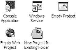 Opening or Creating a Project - ADO.NET Programming in Visual Basic ...