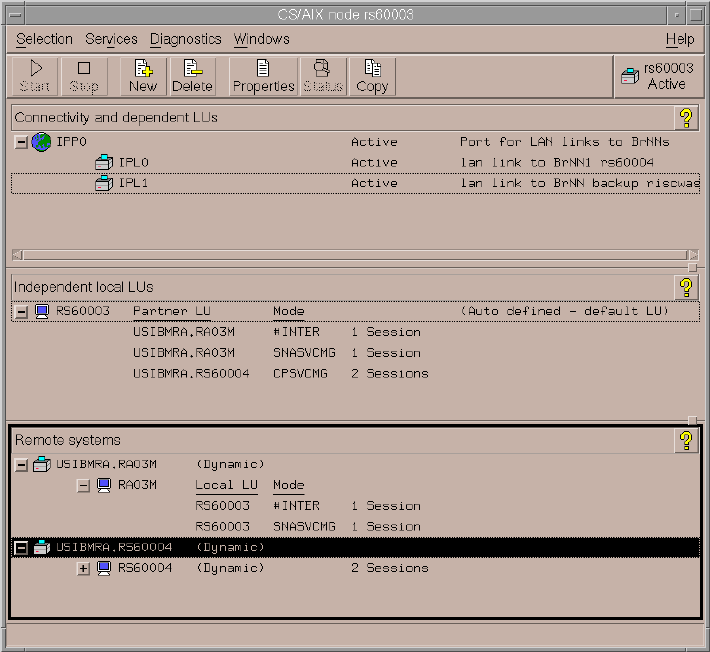 Supported configurations - IBM Communications Server for AIX, V6 New ...
