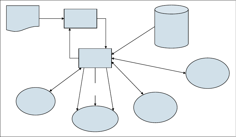 New features in WebSphere Application Server V8.5 for WebSphere Batch ...