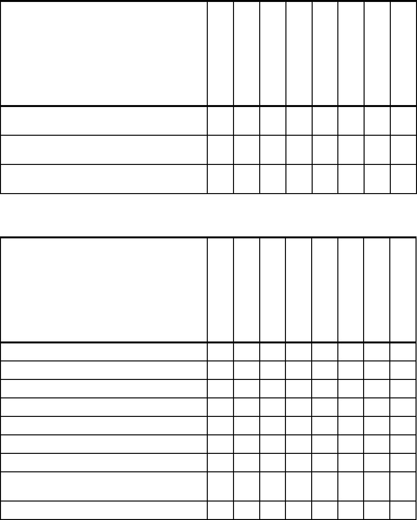 Using the pattern - Patterns: Serial Process Flows for Intra- and Inter ...