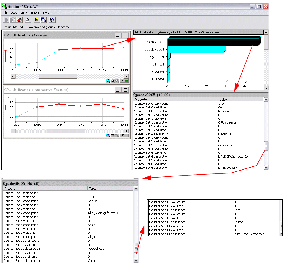 Management Central’s use of wait bucket mapping - IBM iDoctor iSeries ...