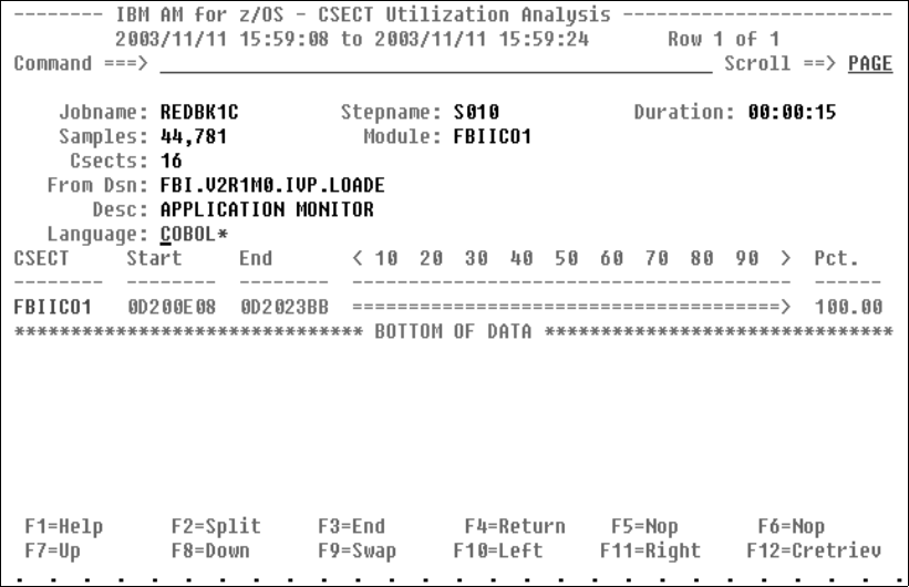 Using Application Monitor To Monitor A Running Task Using Ibm Application Development Tools 0270