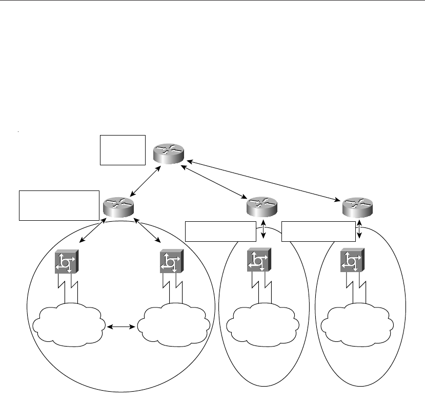 Measurement Based CAC Mechanisms 1 2 Deploying Cisco Voice Over IP measurement-based-cac-mechanisms-1-2-deploying-cisco-voice-over-ip