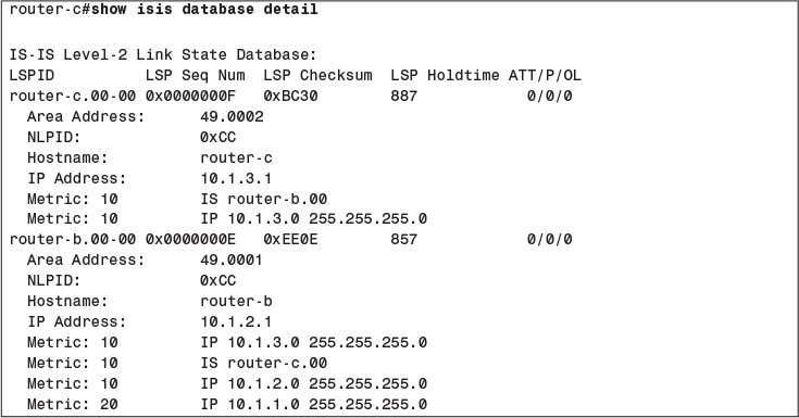 Images - Optimal Routing Design [Book]