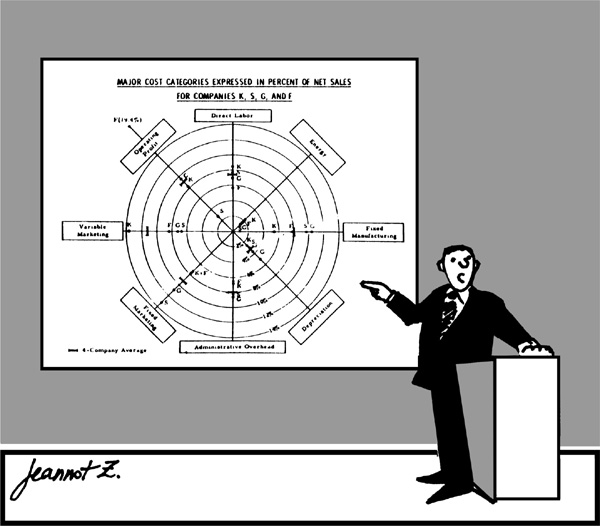 The Say It with Charts Complete Toolkit - The Say It With Charts ...
