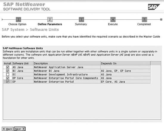 Detailed Java Stack Installation (BI 7.0 Java Installation) - SAP Basis ...