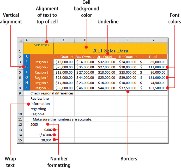 4. Formatting Worksheet Data - My Excel® 2013 [Book]