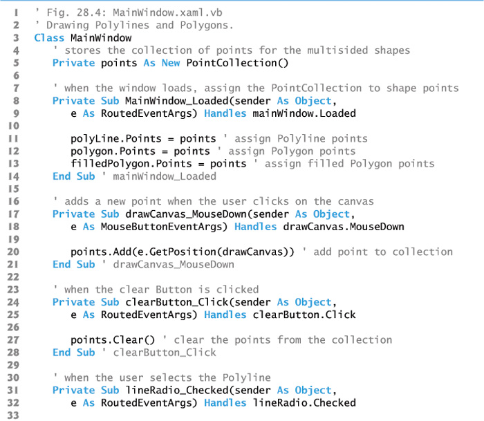 Images Visual Basic® 2012 How To Program Sixth Edition Book 9823
