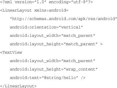 Images - Introduction to Android™ Application Development: Android ...