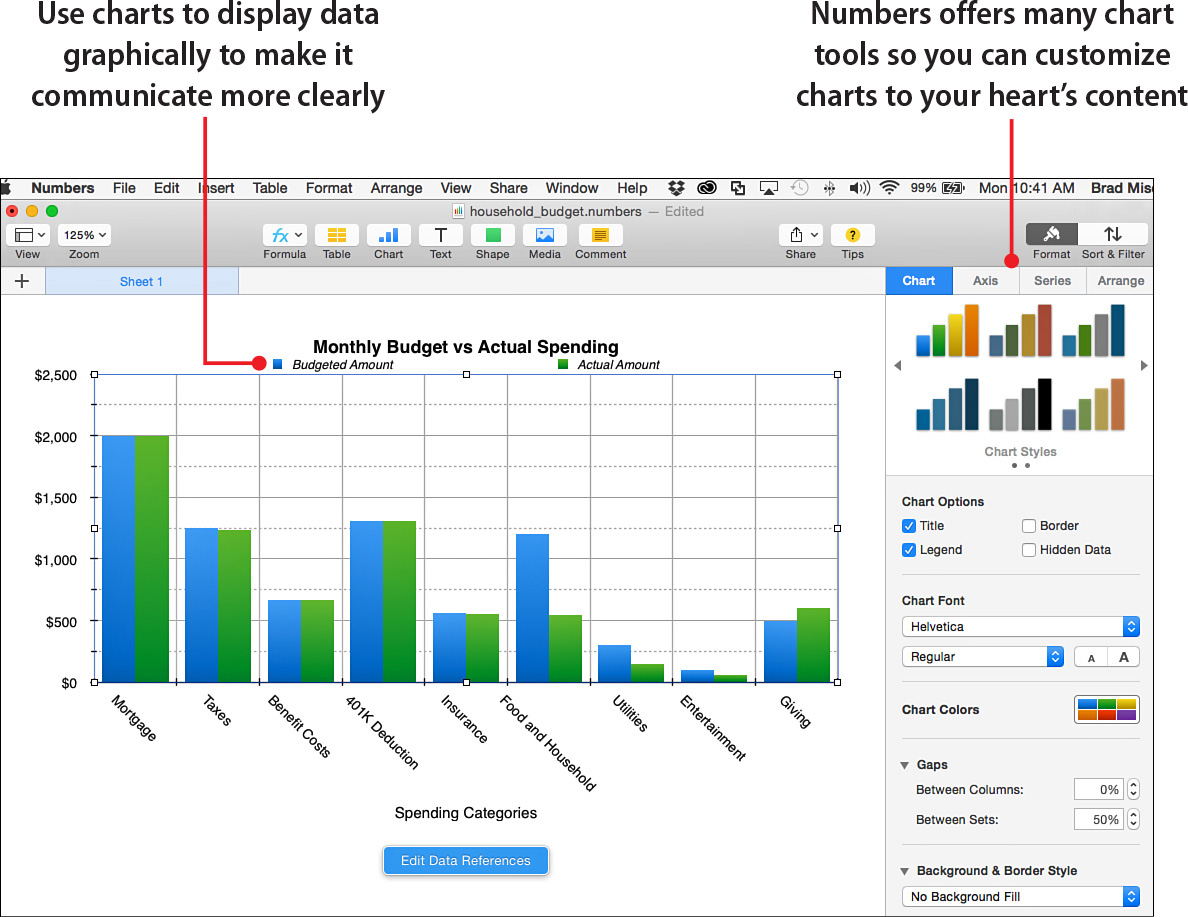 9. Working with Charts in Numbers Spreadsheets - My Pages, Numbers, and ...