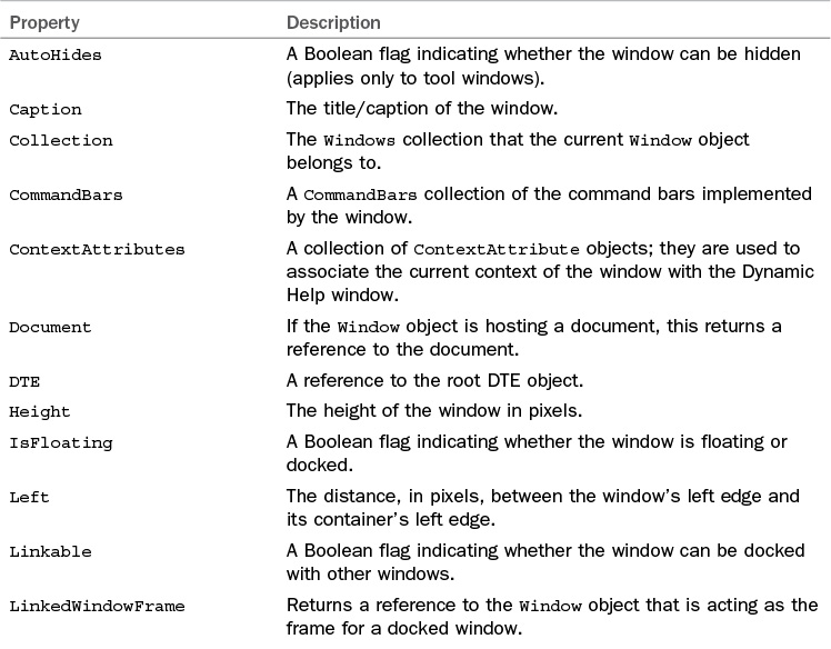 Interacting with Windows - Microsoft Visual Studio 2015 Unleashed ...
