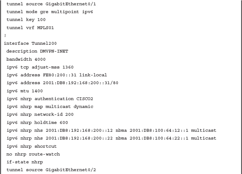 Images - Cisco Intelligent WAN (IWAN) [Book]