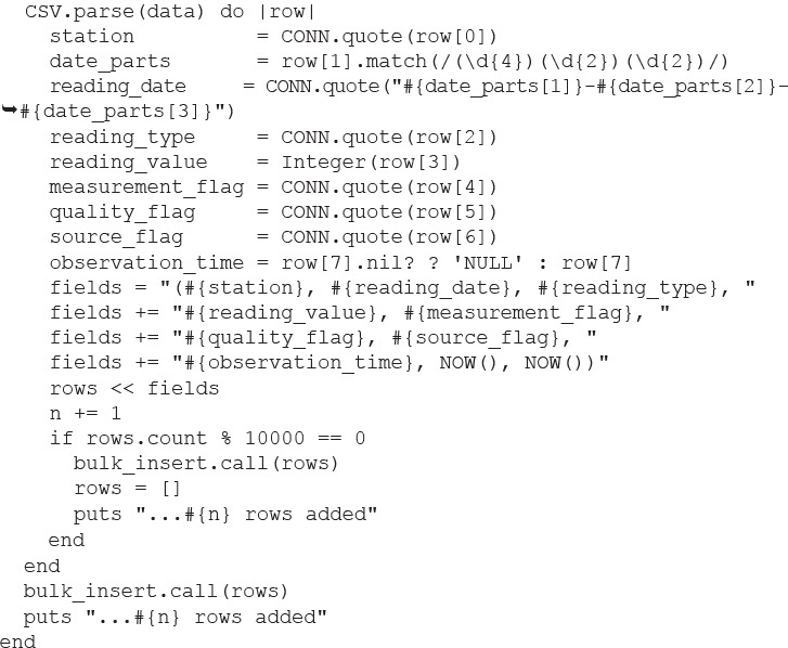 Images - Data Visualization Toolkit: Using JavaScript, Rails™, and ...
