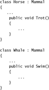 Code Snippets - Microsoft Visual C# Step by Step, Ninth Edition [Book]