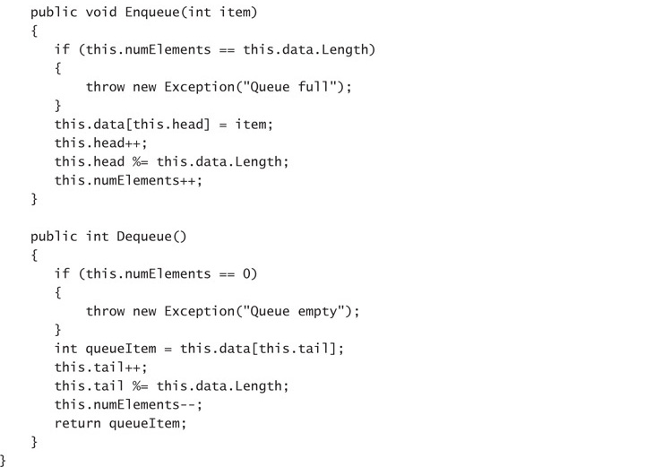 Code Snippets - Microsoft Visual C# Step by Step, 9th Edition [Book]