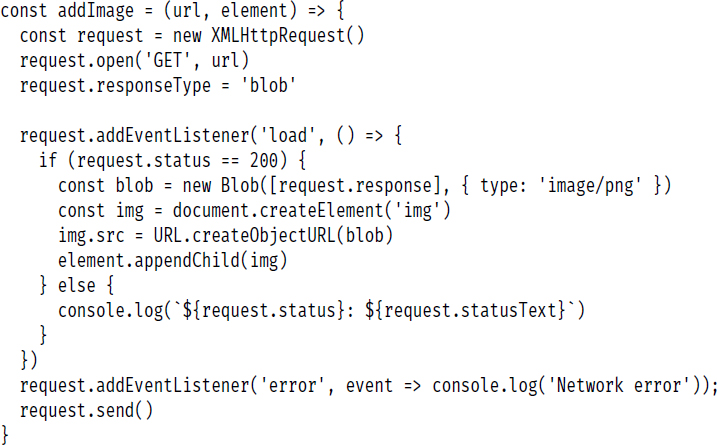 Code Snippets - Modern JavaScript for the Impatient [Book]