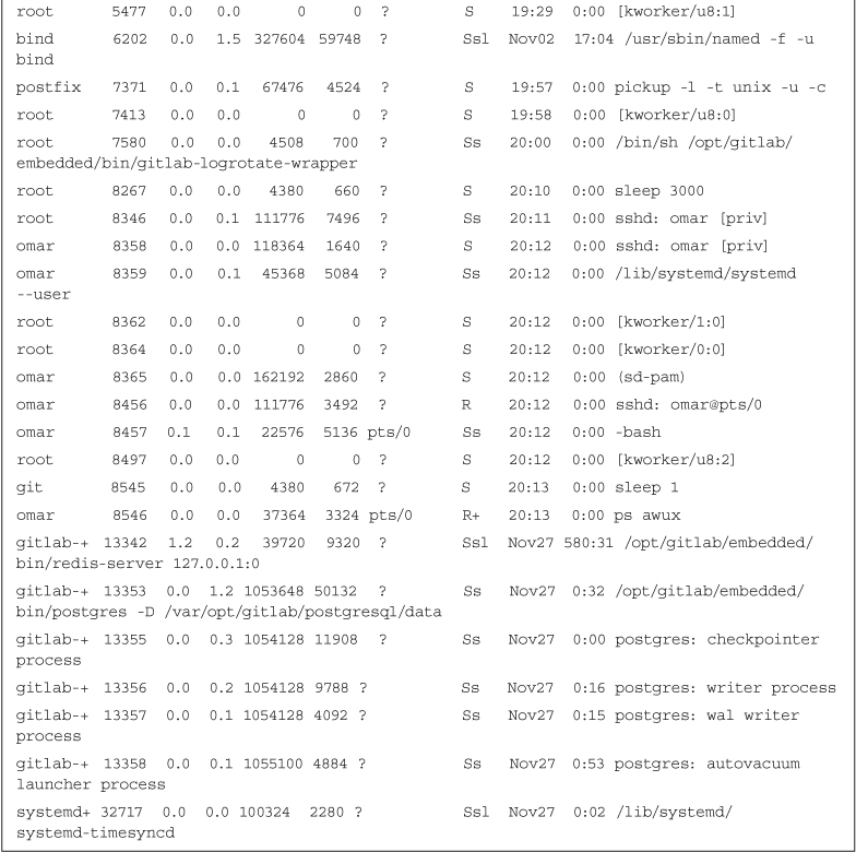 Code Snippets - Cisco CyberOps Associate CBROPS 200-201 Official Cert ...
