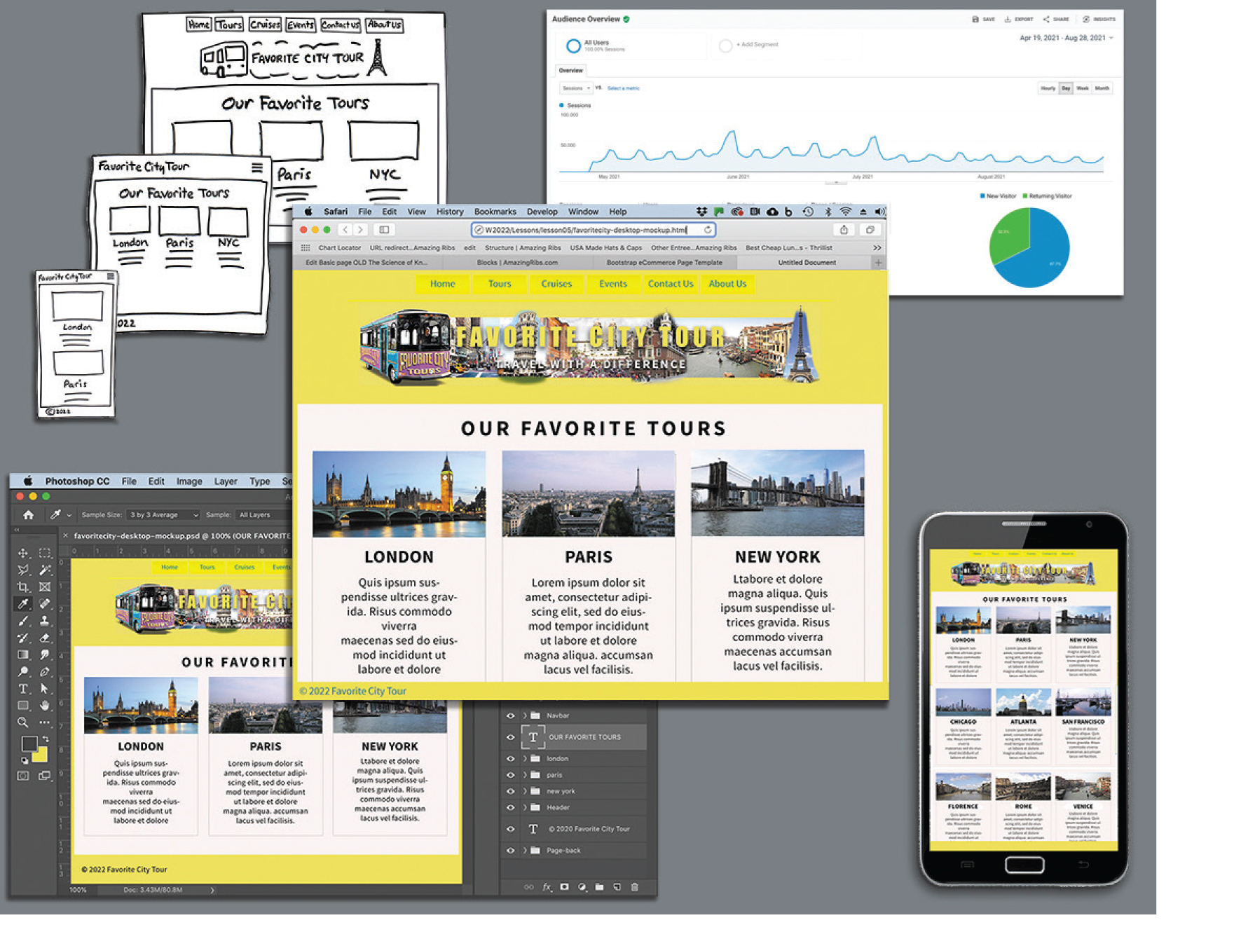 5. Web Design Basics - Adobe Dreamweaver Classroom in a Book (2022 ...
