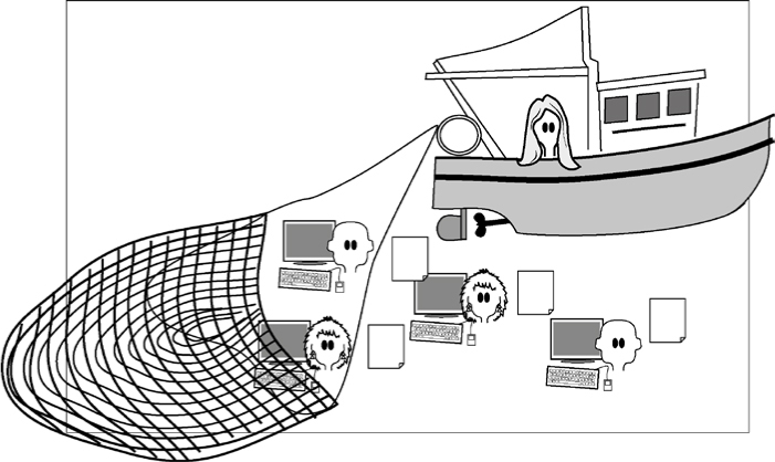 Part IV: Trawling for Requirements - Mastering the Requirements Process ...