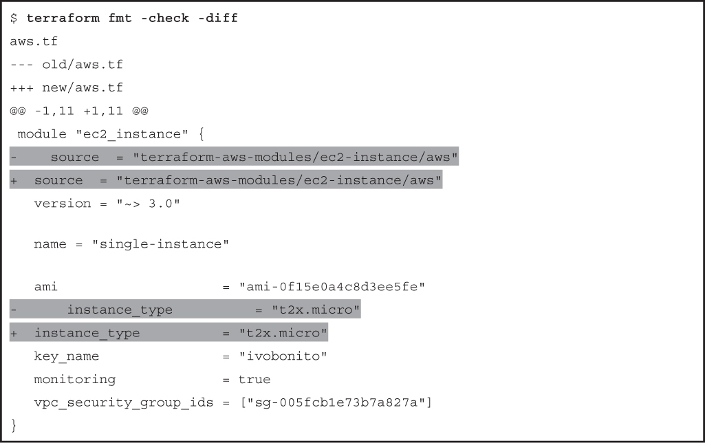 Code Snippets - Automating and Orchestrating Networks with NetDevOps [Book]
