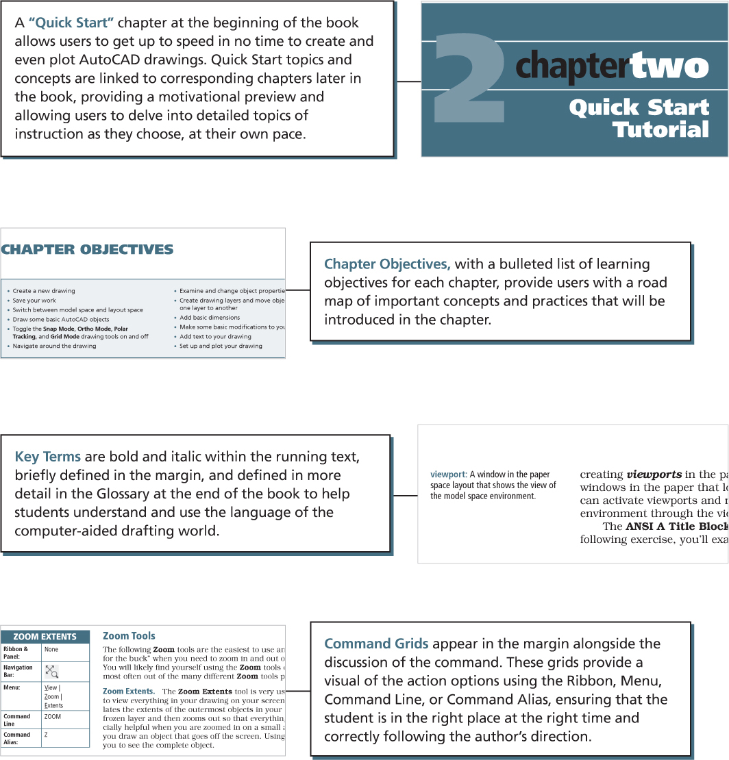 Features of Introduction to AutoCAD 2024 - Introduction to AutoCAD 2024 ...