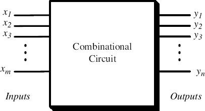 Combinational Logic Circuits Tutorial Pdf Circuit Diagram