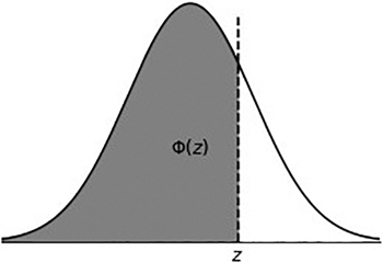 Appendix A: Statistical Tables - Reliability and Risk Analysis, 2nd ...