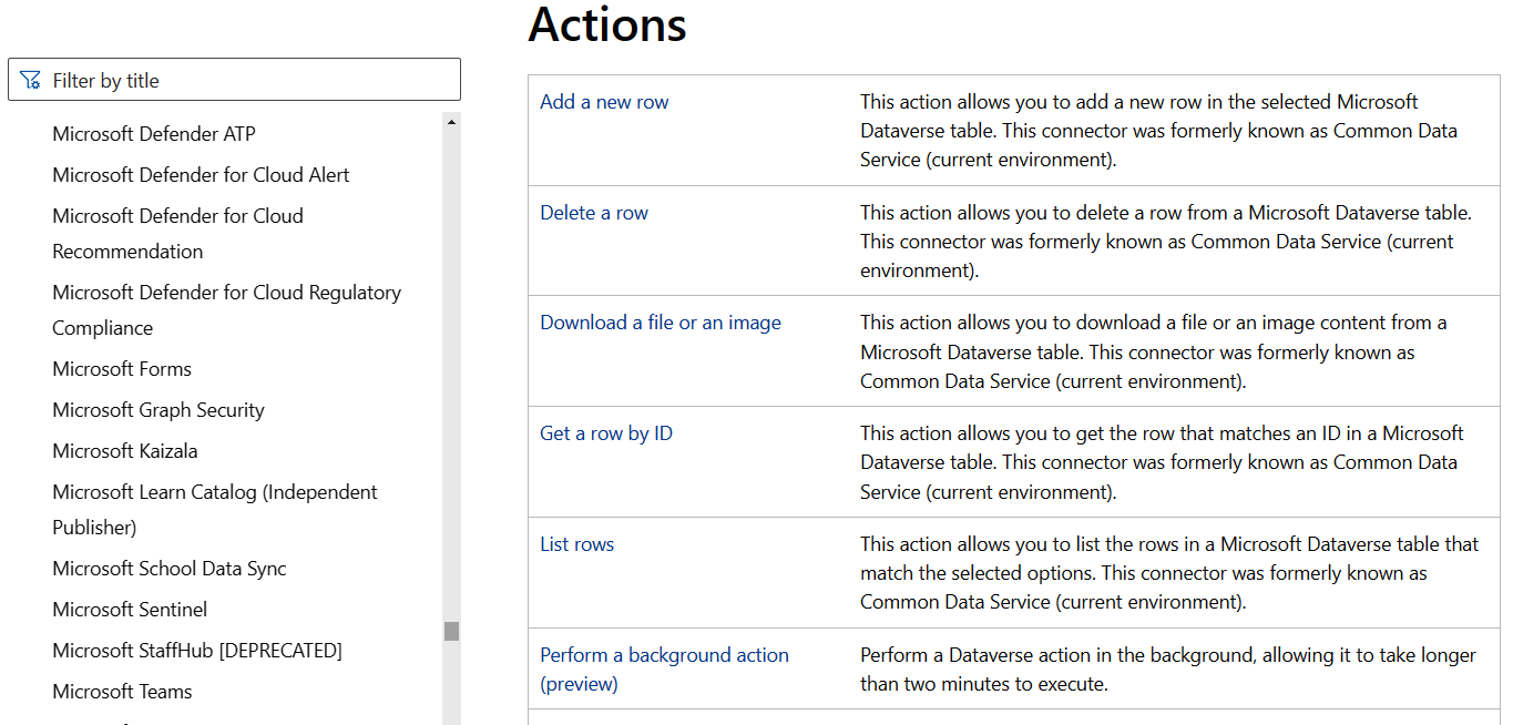 4. Working with Triggers and Actions - Learning Microsoft Power ...