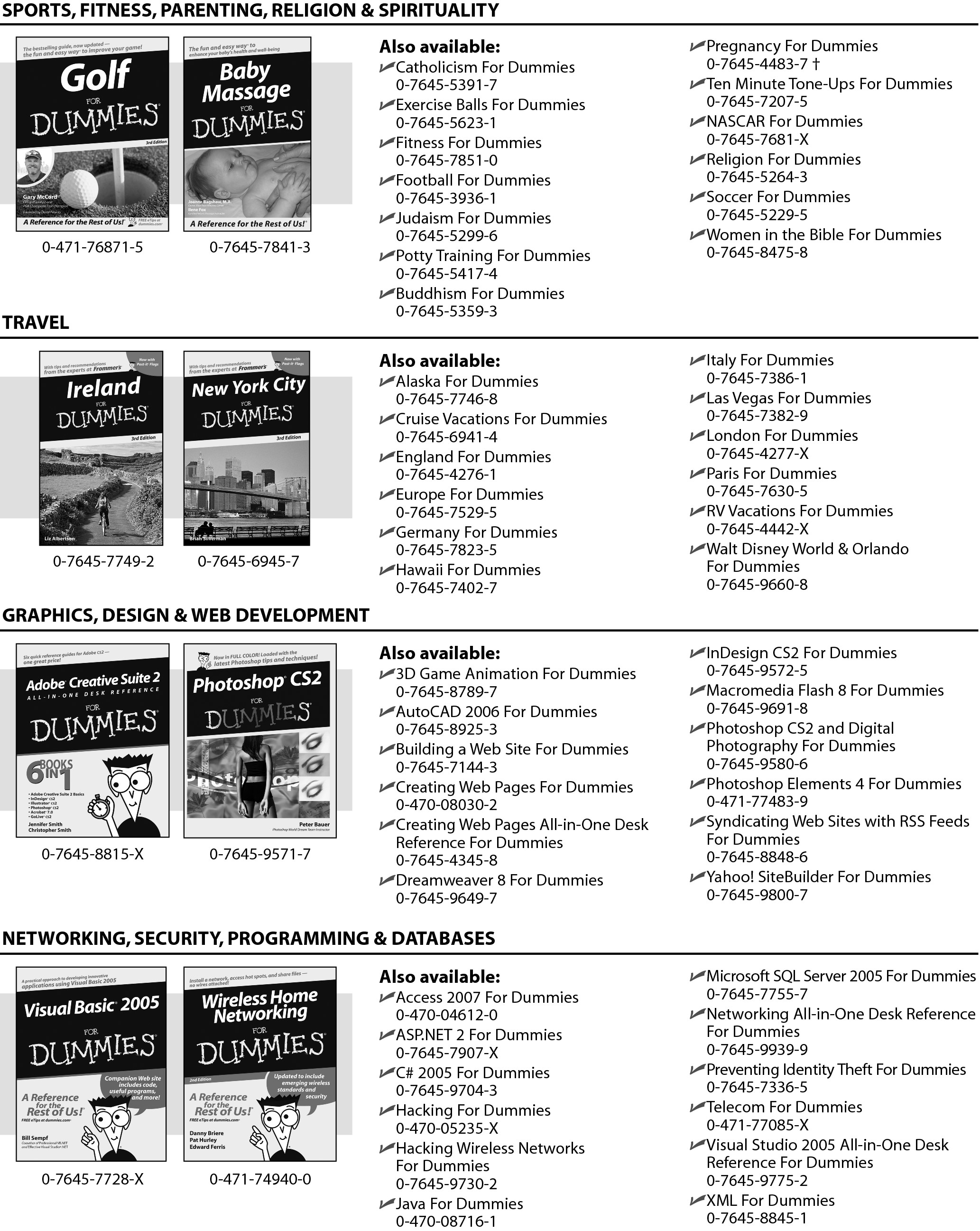 : Further Reading - Candlestick Charting For Dummies® [Book]