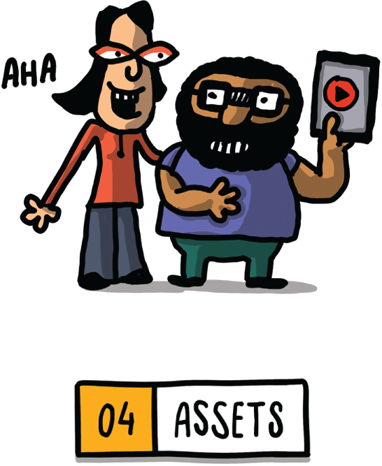 TACTIC 4: Assets - Disciplined Entrepreneurship Startup Tactics [Book]