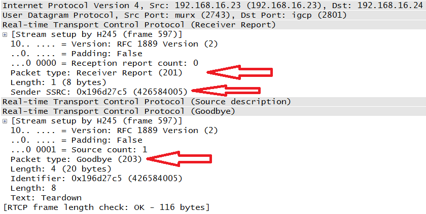 4. The Real-Time Transport Protocol and the Real-Time Control Protocol ...