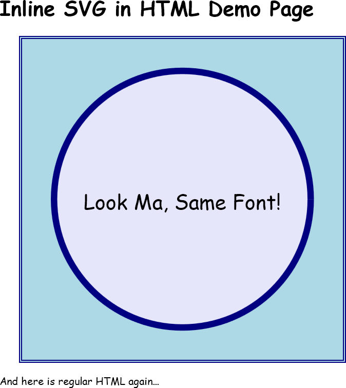 1. Using SVG in Web Pages - Modern SVG [Book]