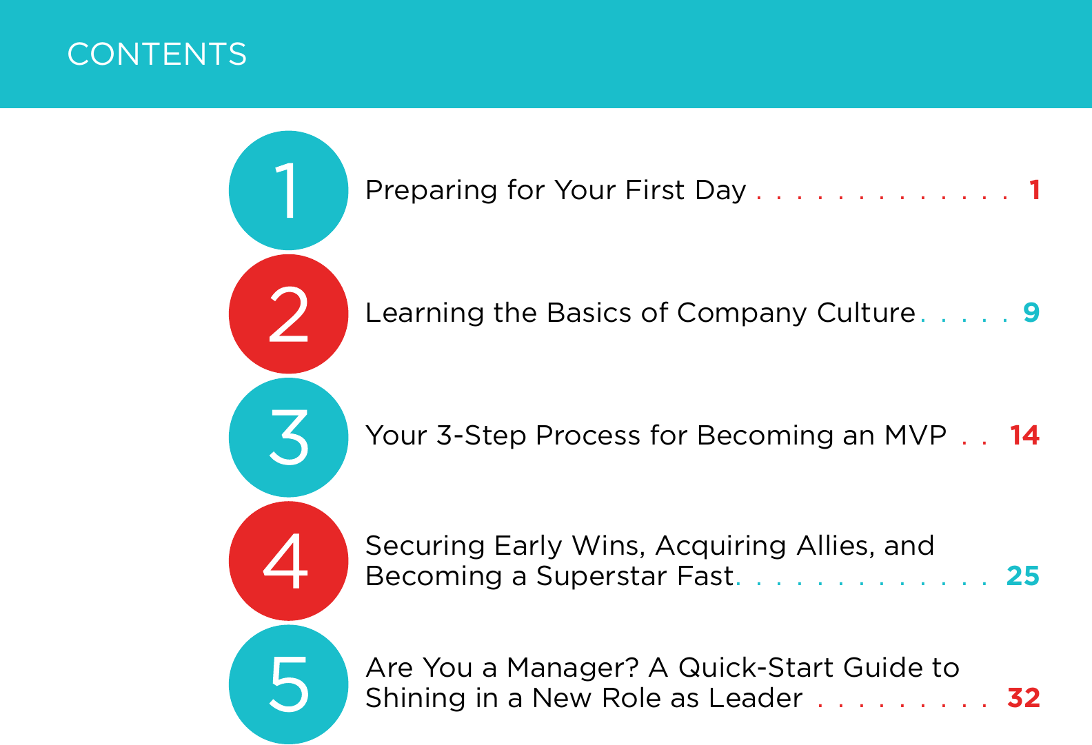 Contents - Being New at Work: A Guide for Mastering the Art of a New ...