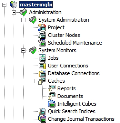 Monitoring MicroStrategy - Mastering Business Intelligence with ...