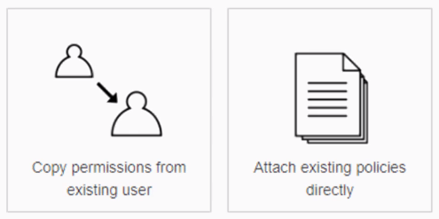IAM users - Building Serverless Microservices in Python [Book]