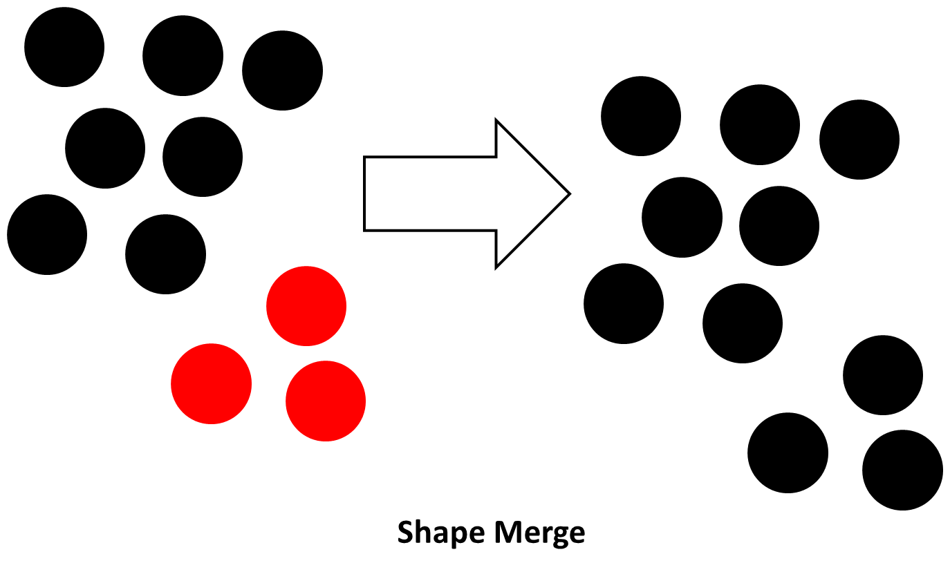 Intersection - Learning Geospatial Analysis with Python - Third Edition ...