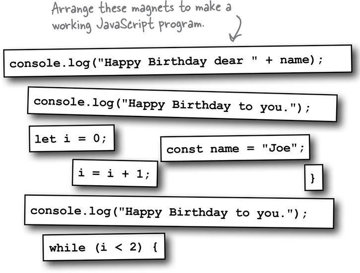 1. Um mergulho rápido no javascript: Molhar os pés - Head First ...