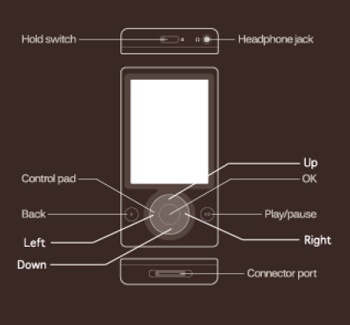 Using the Zune Player - Eight Great Ways to Get the Most from Your Zune ...