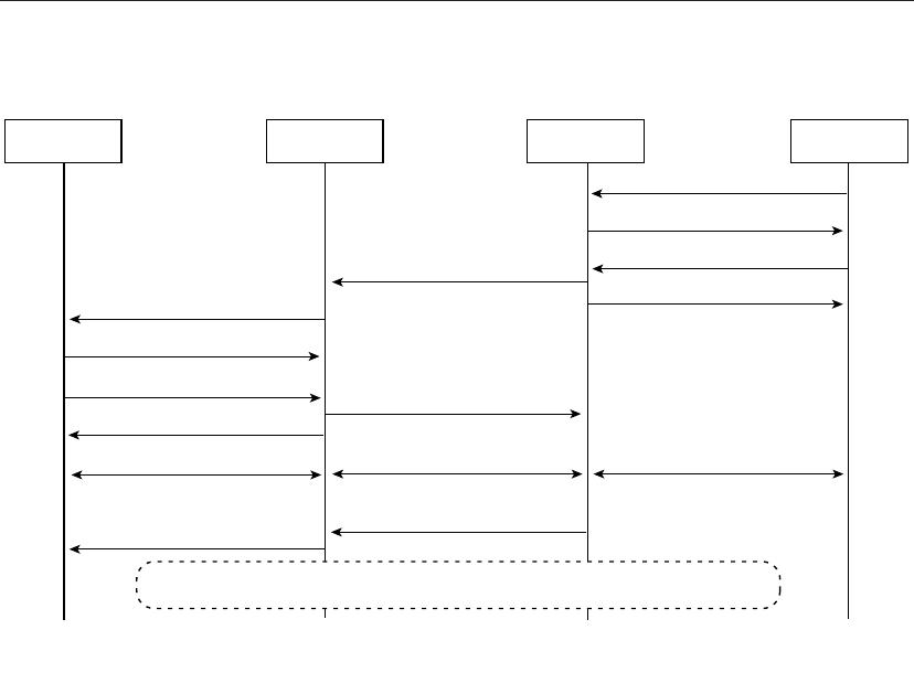 SIP (3/3) - Cisco Unity Deployment and Solutions Guide [Book]