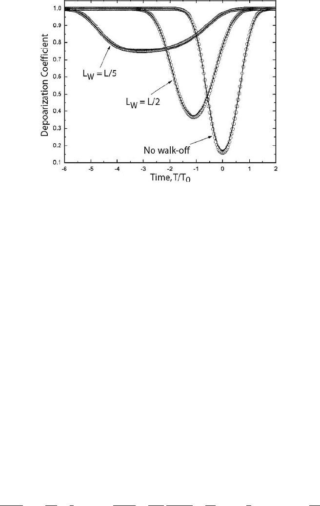 Fibers with High Birefringence - Nonlinear Fiber Optics, 4th Edition [Book]
