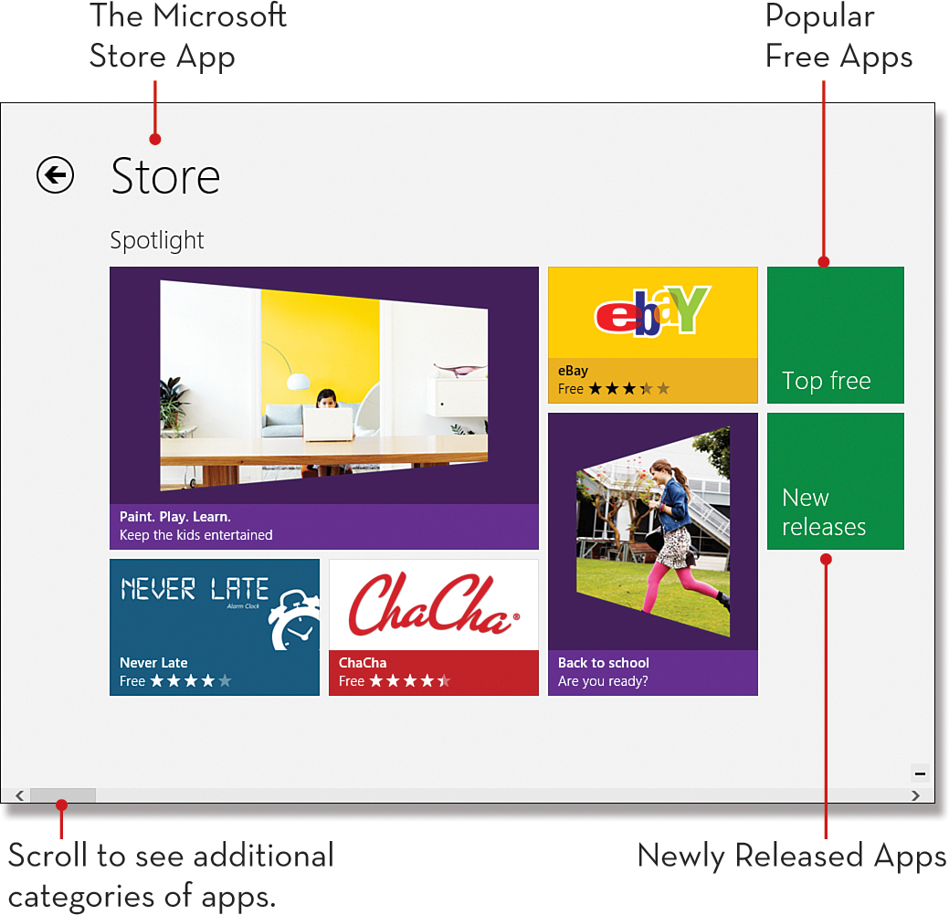 Chapter 9. Using the Windows 8 Store - Easy WindowsÂ° 8 [Book]