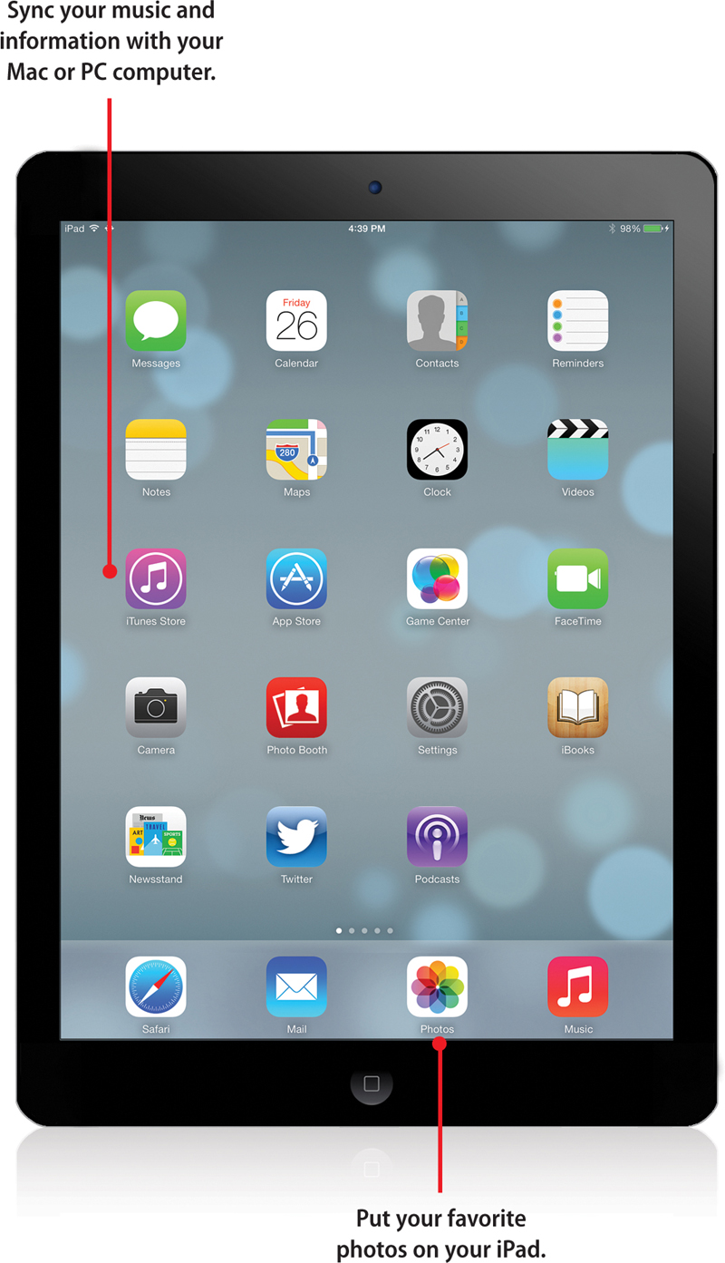 3. Networking and Syncing - My iPad® mini (covers iOS 7), Second ...