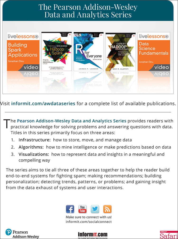 Programming Skills For Data Science Start Writing Code To Wrangle