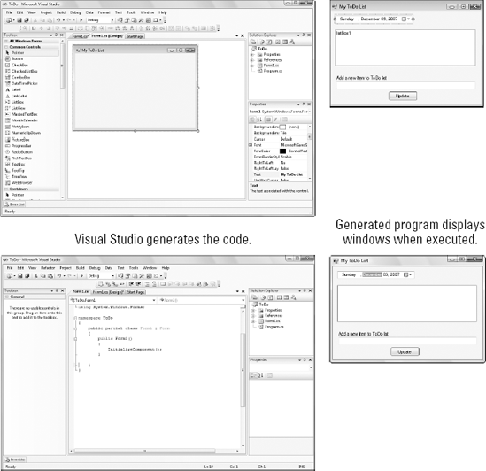 I.4. The Languages of .NET - Visual Studio® 2008 ALL-IN-ONE DESK ...