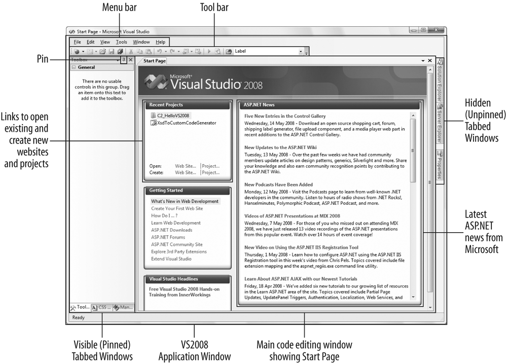 First Sight: The Start Page - Programming ASP.NET 3.5, 4th Edition [Book]