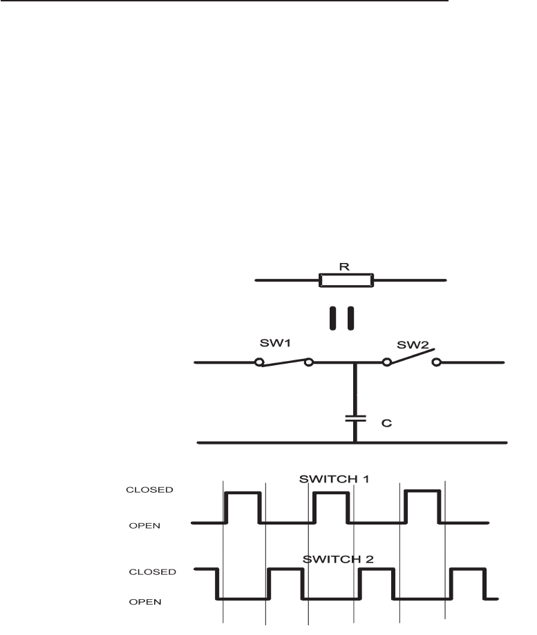 The Path to Analog Filter Design - Analog and Digital Filter Design ...