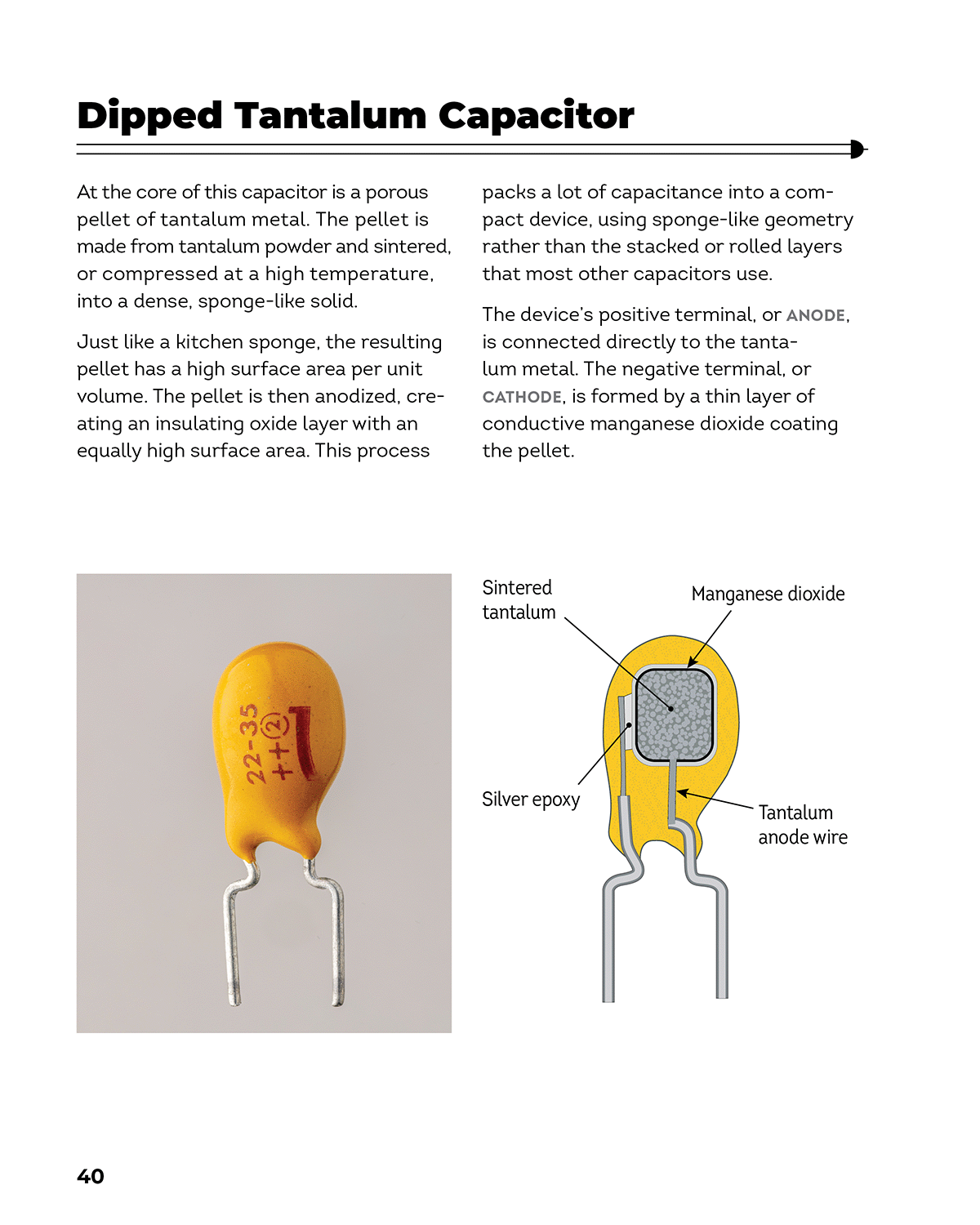 Dipped Tantalum Capacitor - Open Circuits [Book]