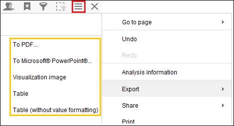 Exporting and publishing data and visualizations - TIBCO Spotfire: A ...