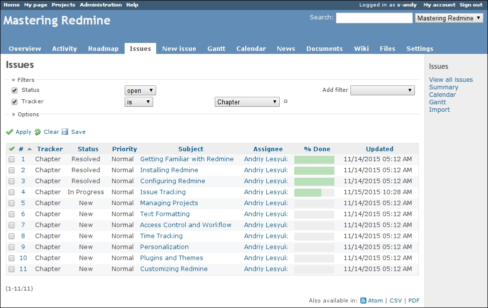 The issue list - Mastering Redmine Second Edition - Second Edition [Book]
