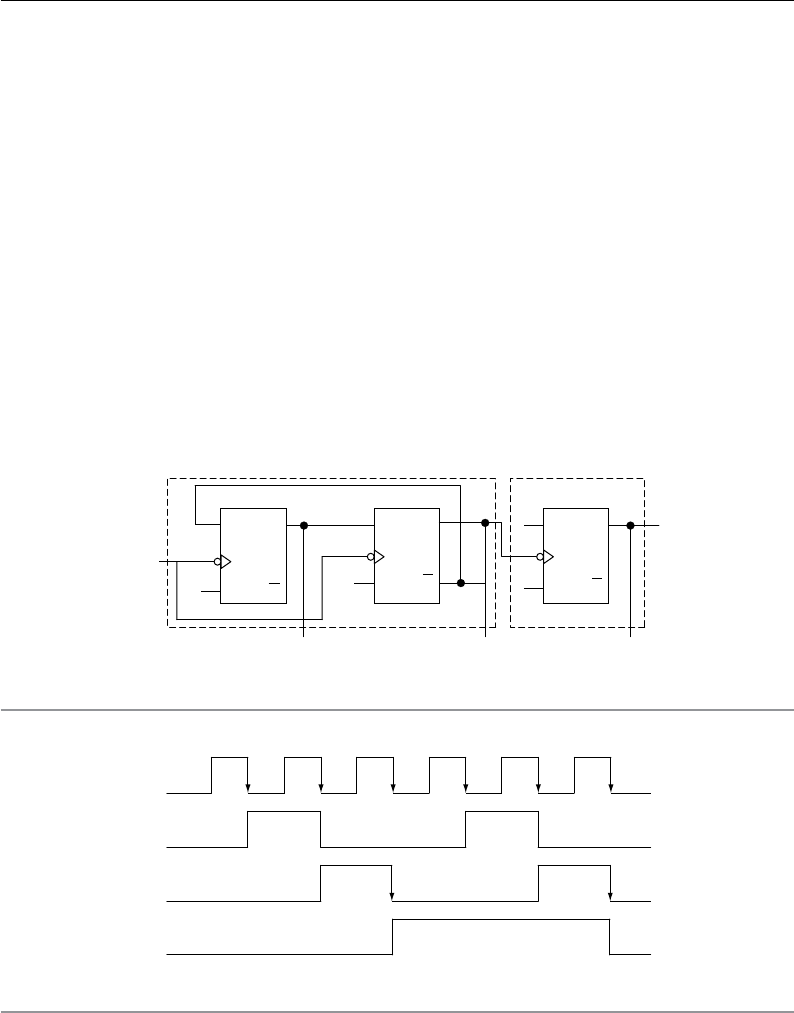 10.7.2 Modulus-10 Counter (1/2) - Digital Circuits & Design, 1st ...